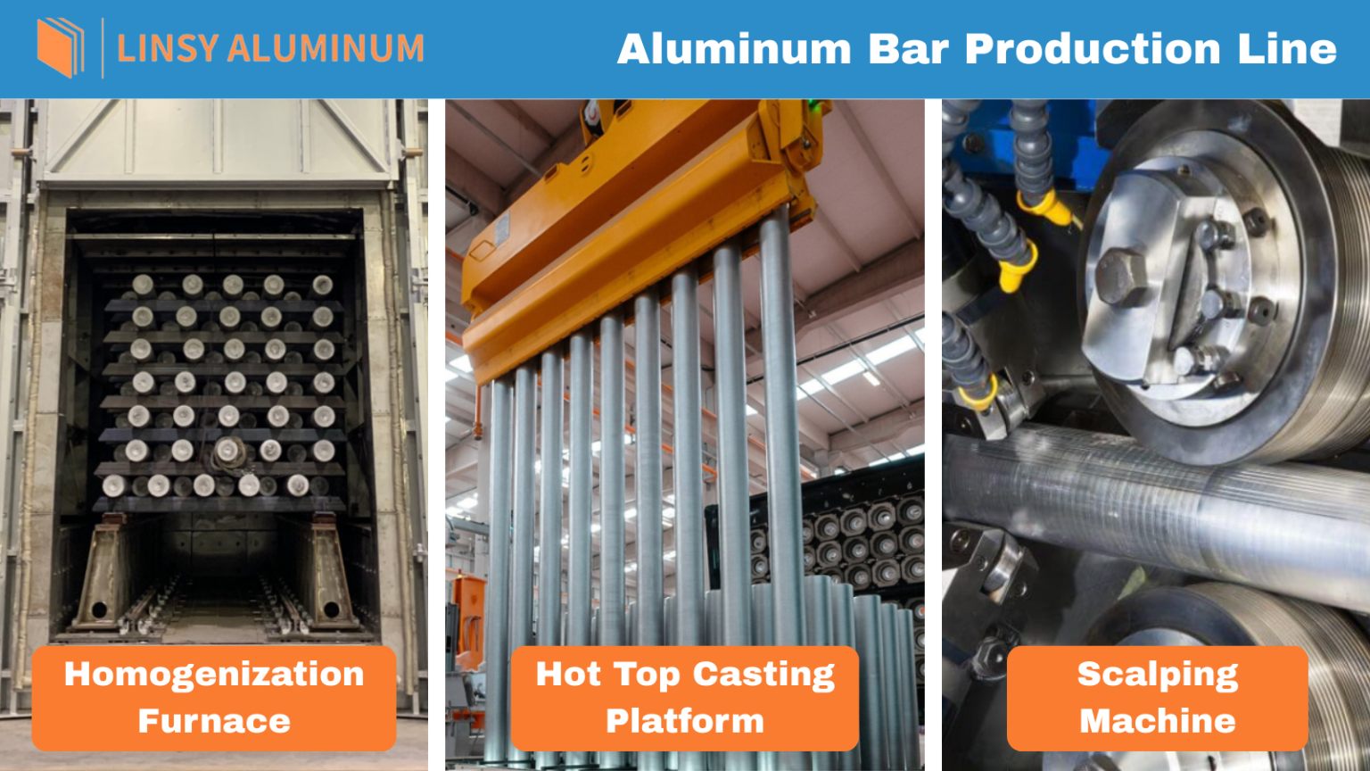 3103 Aluminium / AlMn1 | En Aw | ISO9001 zertifiziert